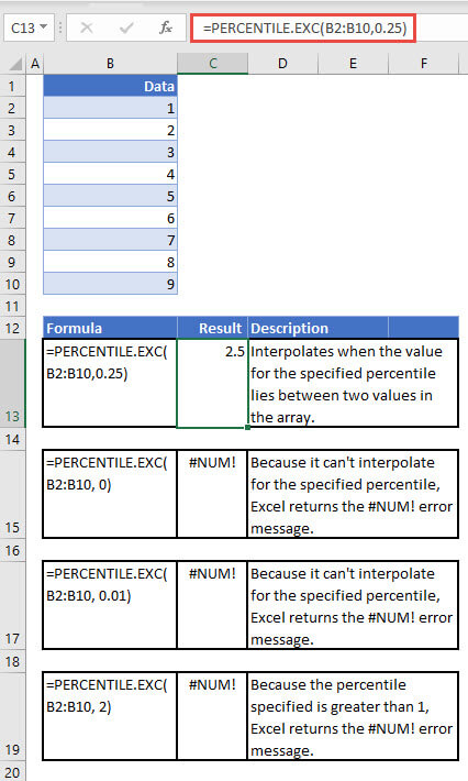 How Do I Use The PERCENTILE.EXC Function In Excel?