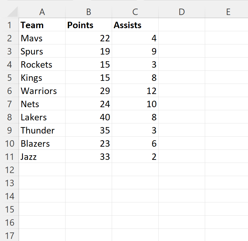 How Can I Filter Data In Excel By The Number Of Characters?