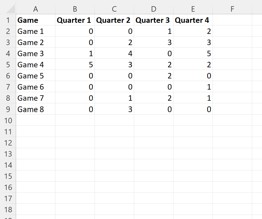 How Can I Find The First Non-zero Value In A Row Using Excel?