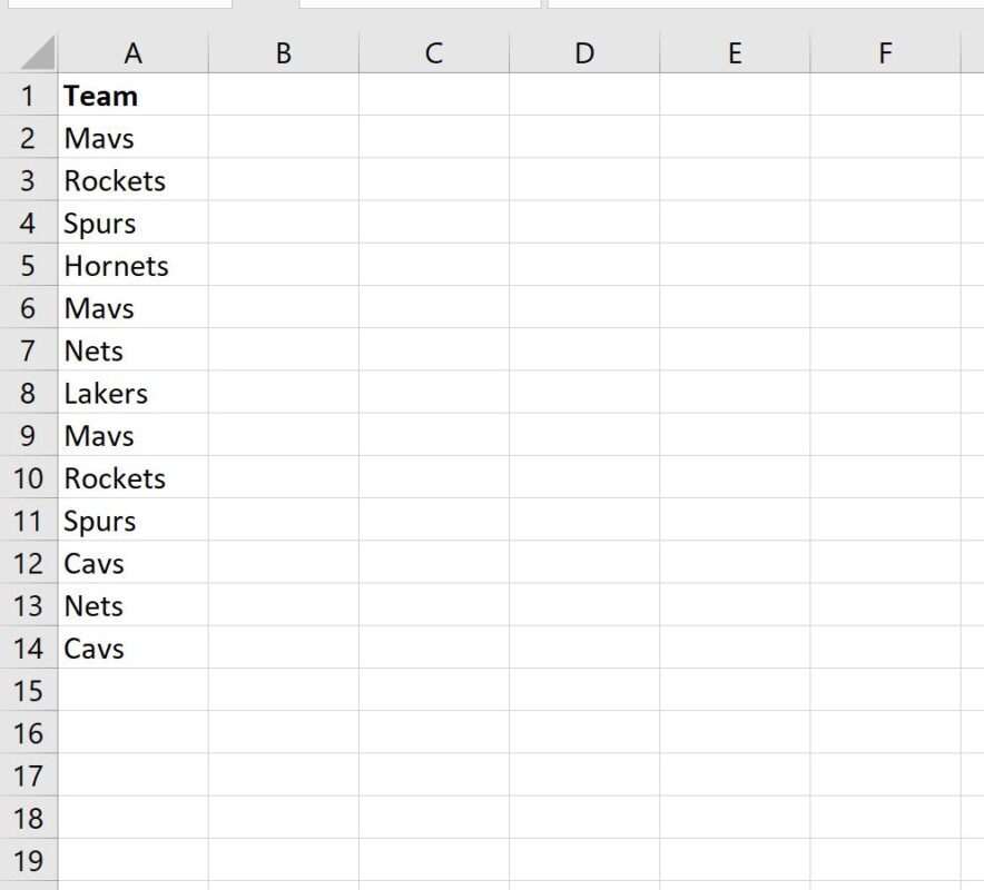 How Can I Use Conditional Formatting In Excel To Highlight Cells That ...
