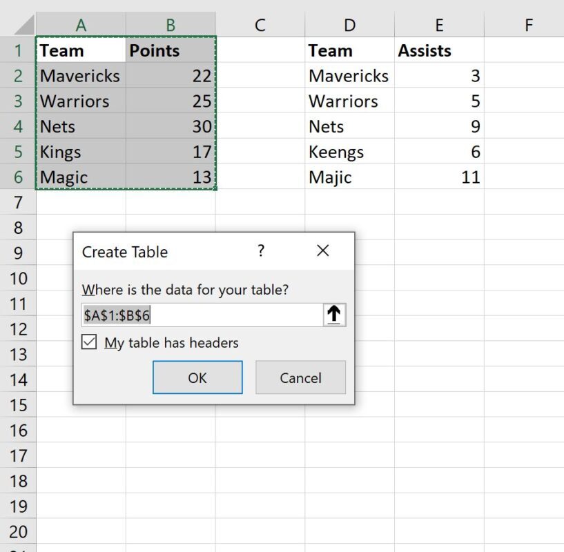 How Do I Perform Fuzzy Matching In Excel? Can You Provide An Example?