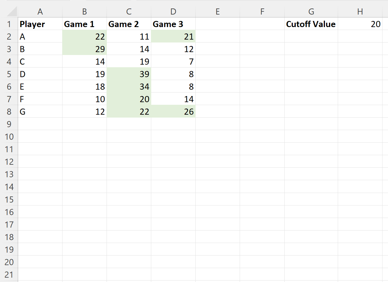 How Can I Use Conditional Formatting In Excel To Highlight Cells That Are Greater Than Or Equal