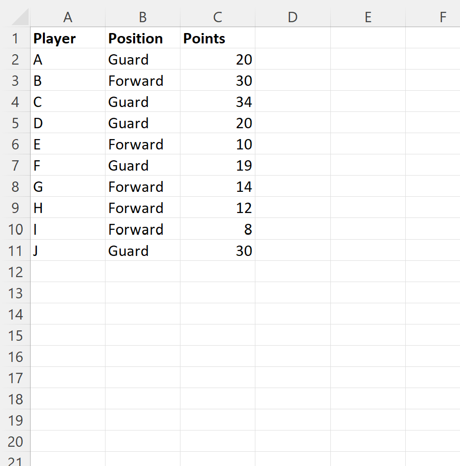 How Can I Use Greater Than Or Equal To In An IF Function In Excel?