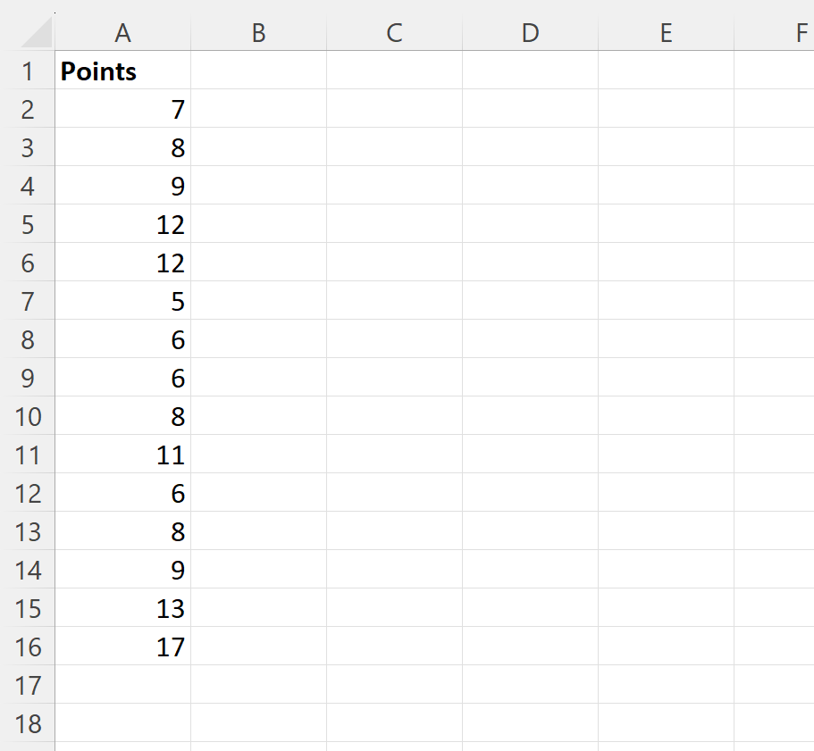 How Do I Create A Horizontal Box Plot In Excel?