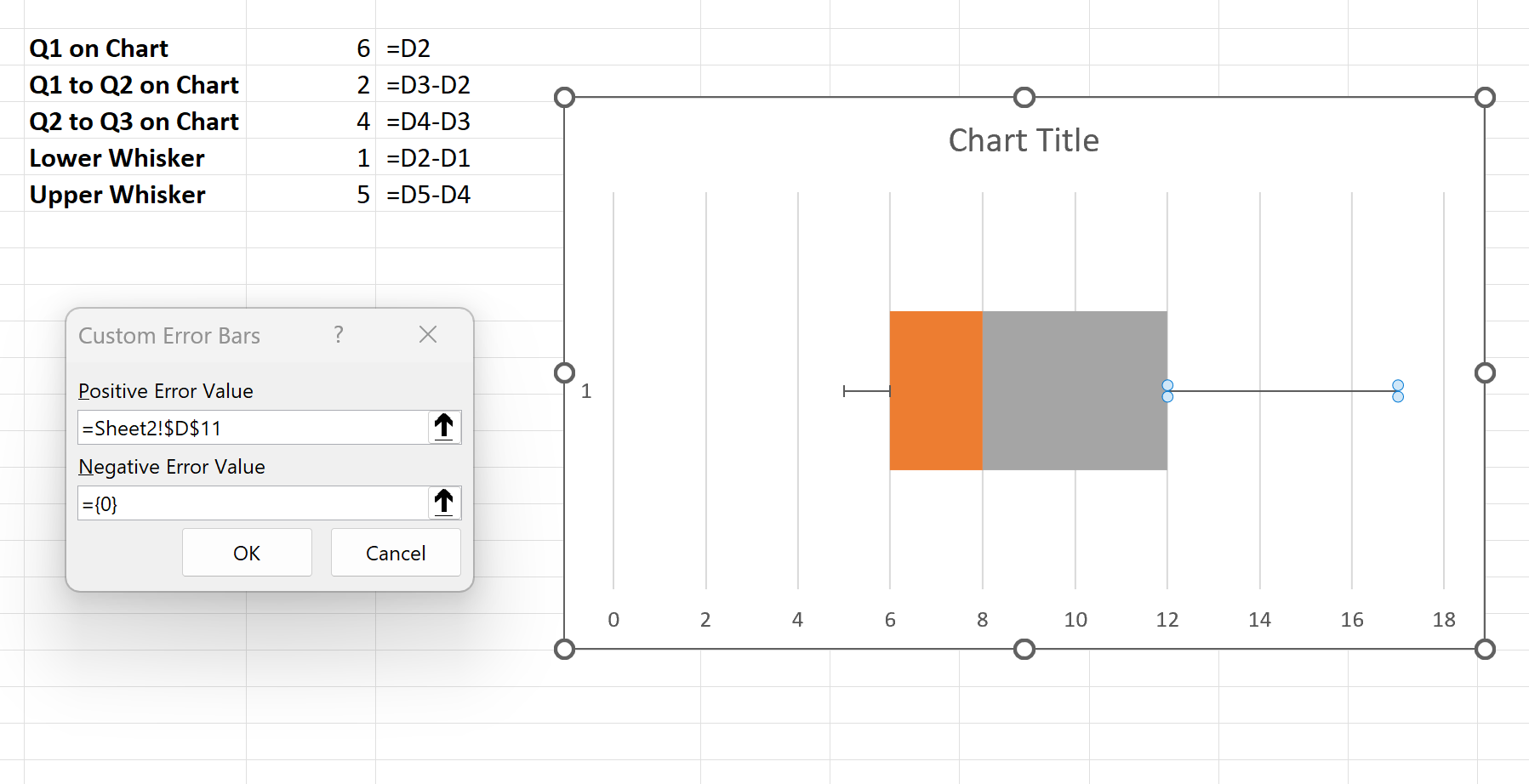 How Do I Create A Horizontal Box Plot In Excel?