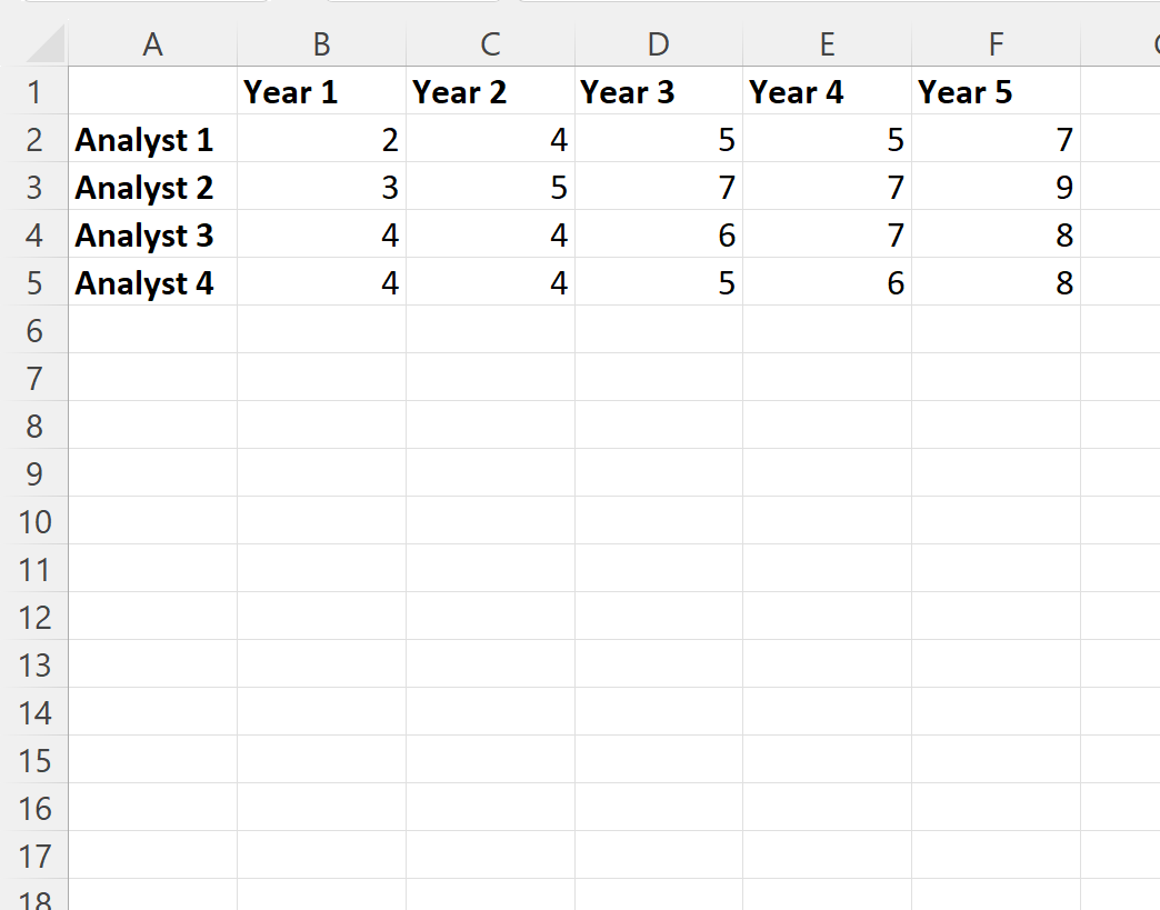 How Do I Add Custom Error Bars In Excel?