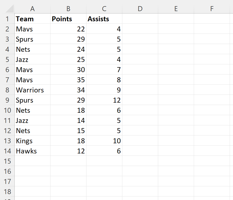 How Can I Highlight Values That Appear Three Times In Excel?