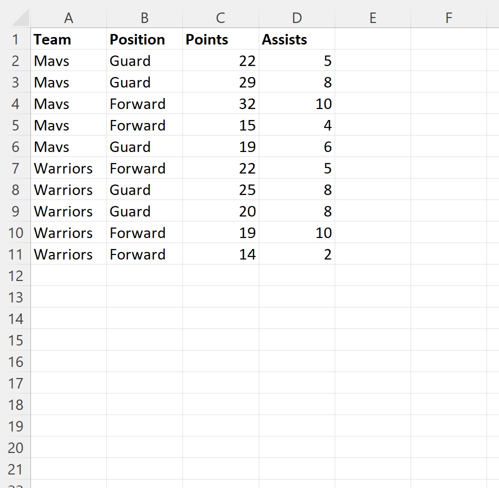 How Can I Use An If Function With Four Conditions In Excel