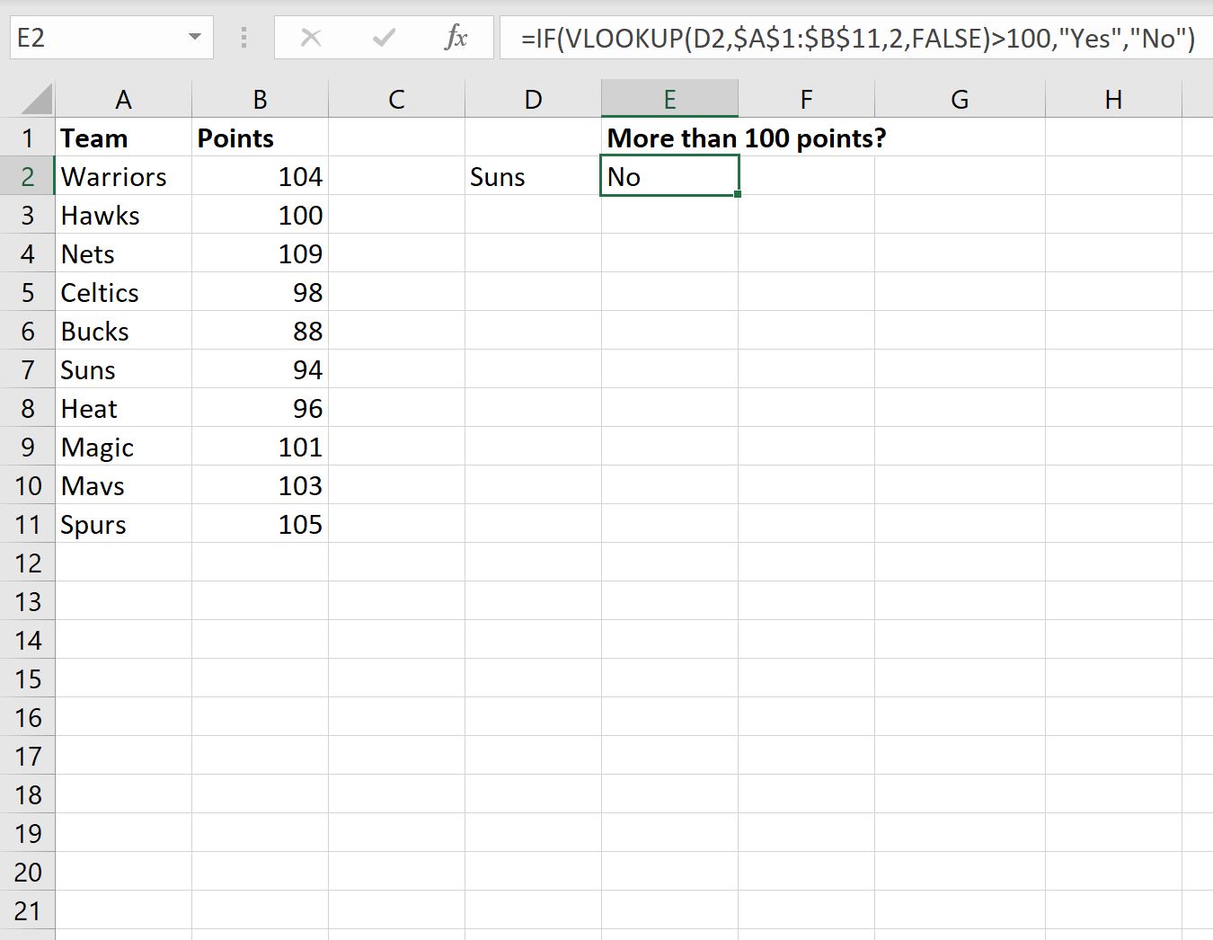 How Can I Use The IF And VLOOKUP Nested Function In Excel?