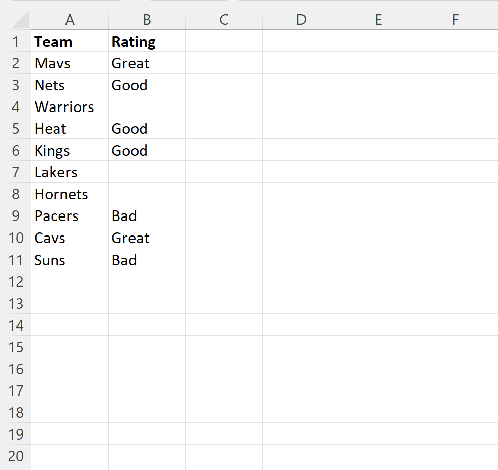 How Can I Apply Conditional Formatting In Excel To A Cell Only If Another Cell Is Not Empty