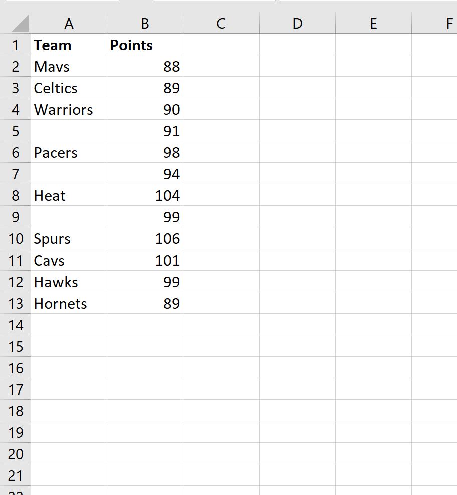 What Is A Simple Formula In Excel For "if Not Empty"?