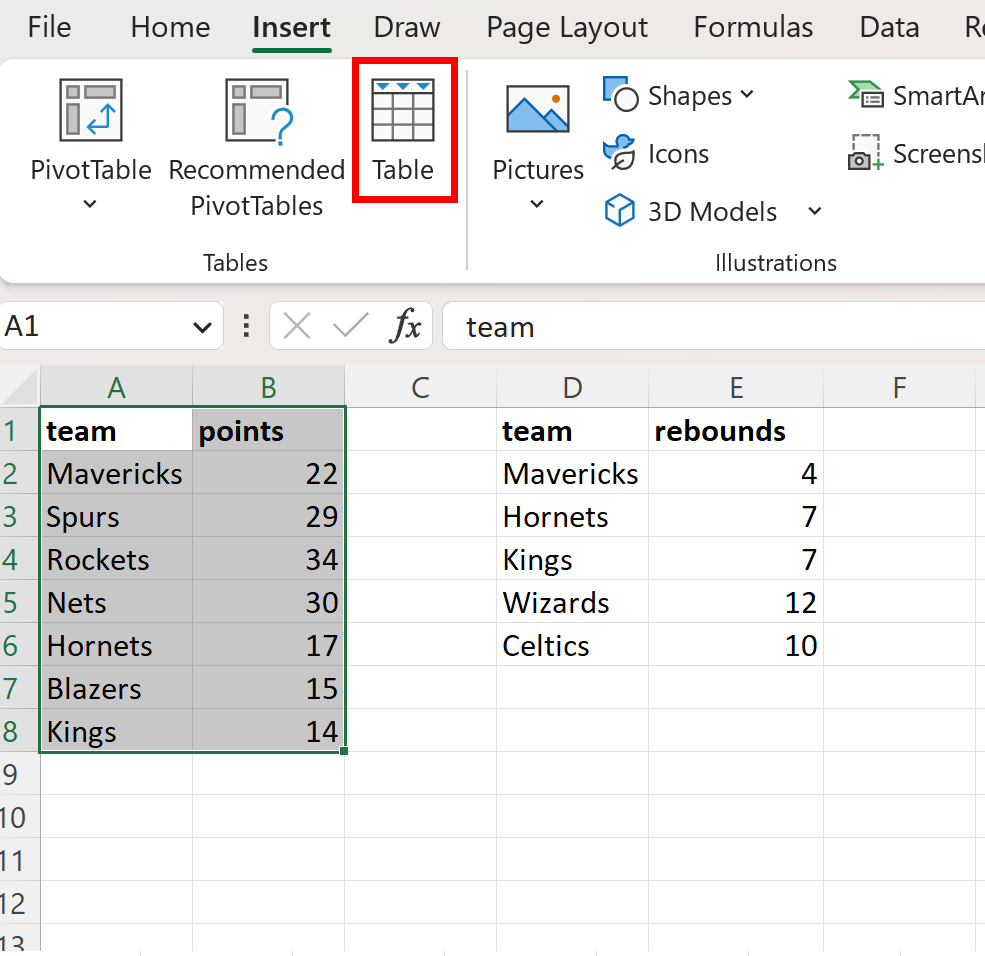 How Do You Perform An Inner Join In Excel?