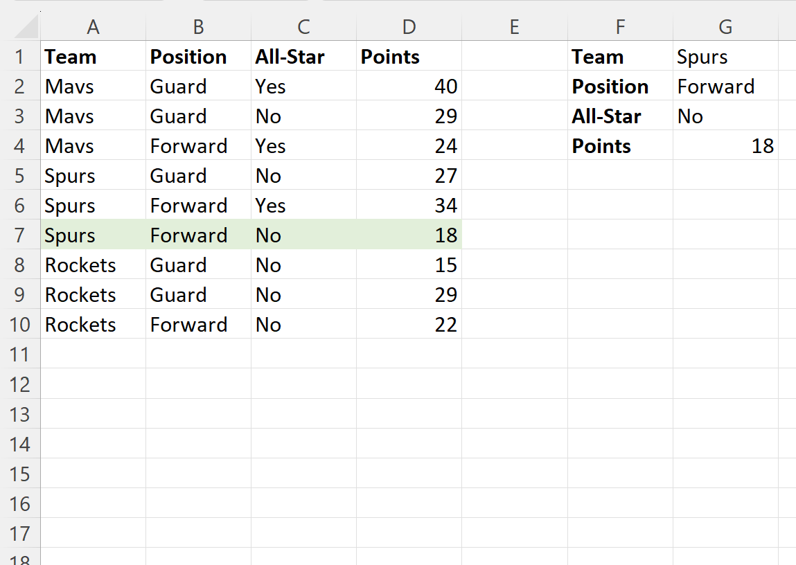 How Can I Use INDEX MATCH With 3 Criteria To Retrieve Data In Excel?