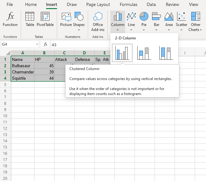 What Are Excel Charts And How Are They Used?