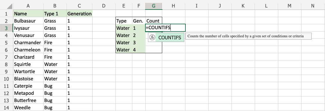 What Is The Purpose Of The Excel COUNTIFS Function And How Is It Used?