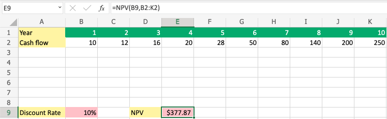 How Do I Calculate NPV Using Excel?