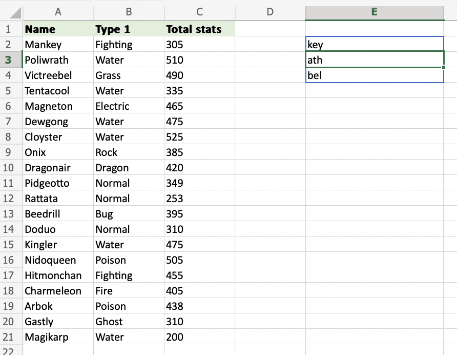 What Is The Purpose Of The Excel RIGHT Function?