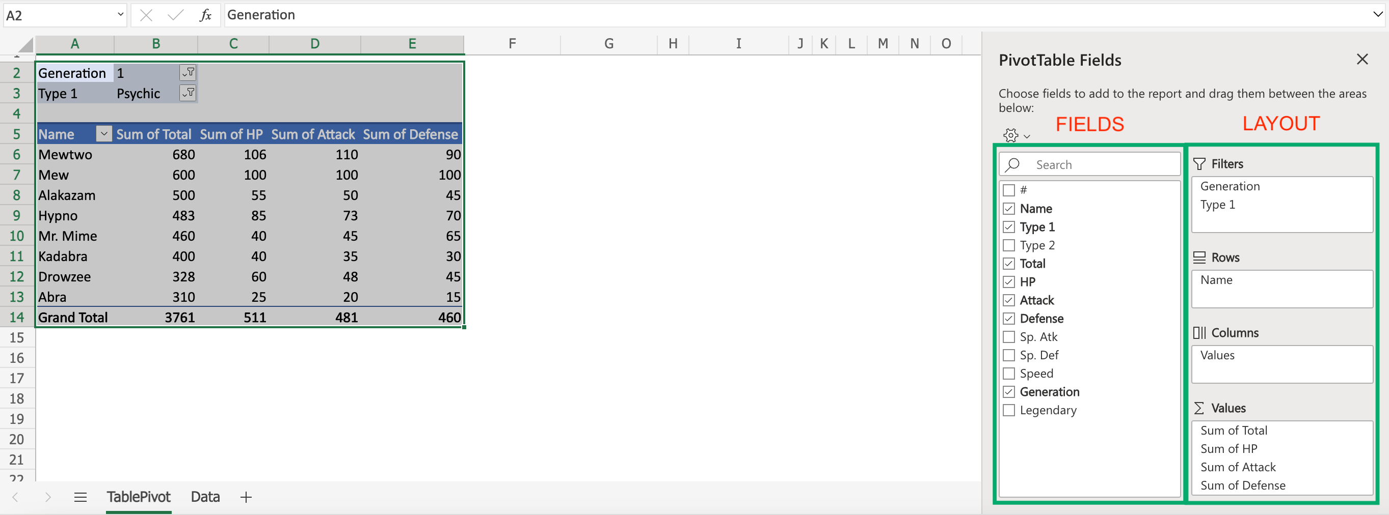 What Is The Purpose And Functionality Of An Excel PivotTable?