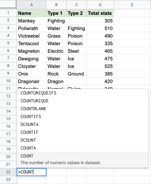 What Is The Purpose And Usage Of The COUNT Function In Google Sheets?