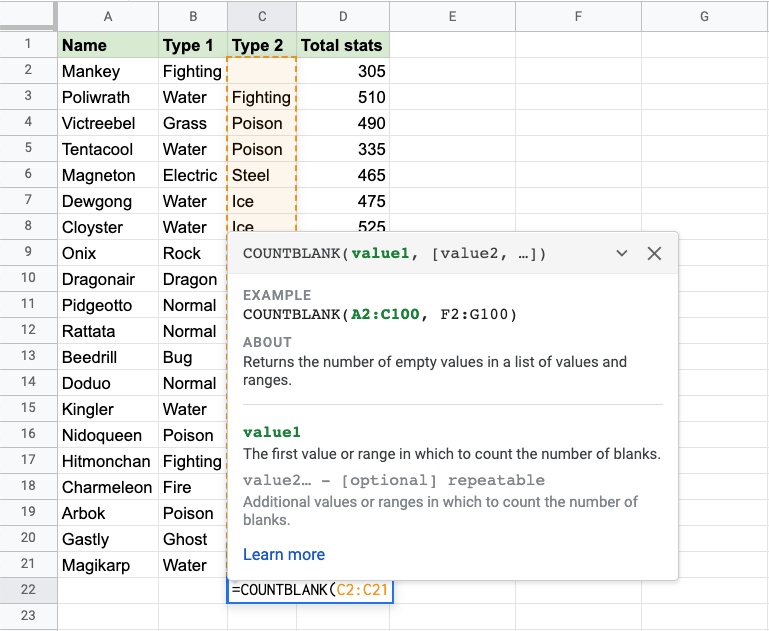 What Is The Purpose And Usage Of The COUNTBLANK Function In Google Sheets?