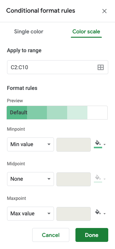 What Is Google Sheets Color Scale Formatting?