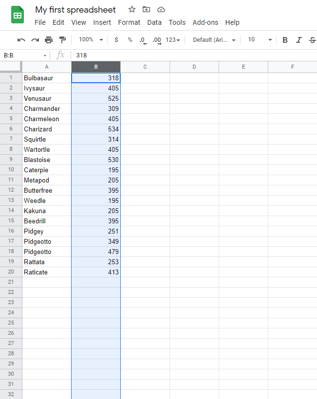 "How Can I Use Google Sheets To Sort Data?"