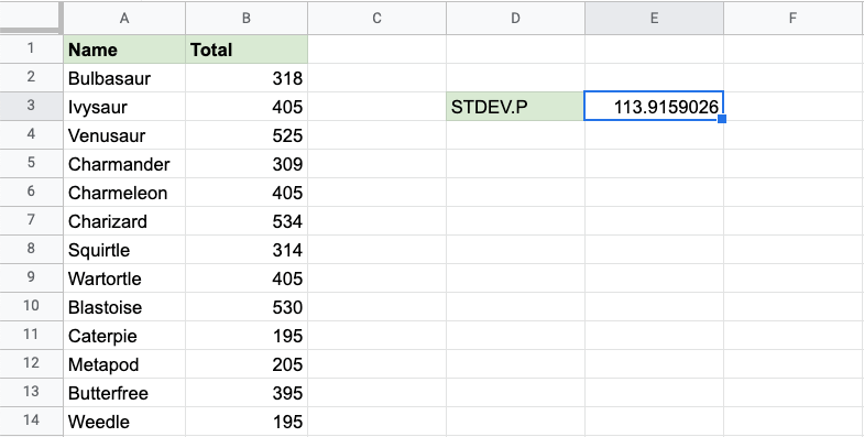 What Is The Formula For Calculating Standard Deviation Using The STDEV.P Function In Google Sheets?