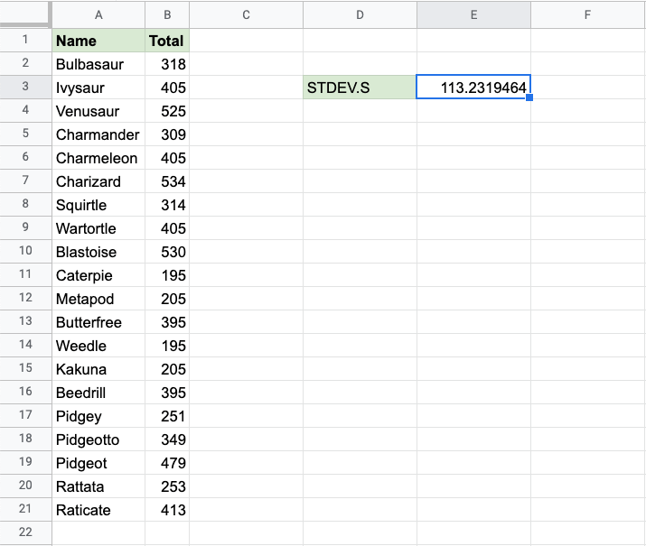 What Is The Purpose Of The STDEV.S Function In Google Sheets?