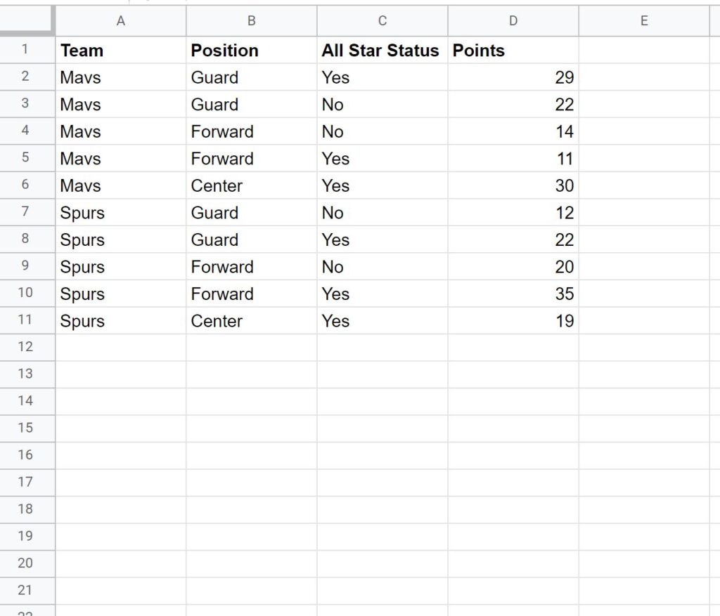 How Can I Use INDEX MATCH With Multiple Criteria In Google Sheets?