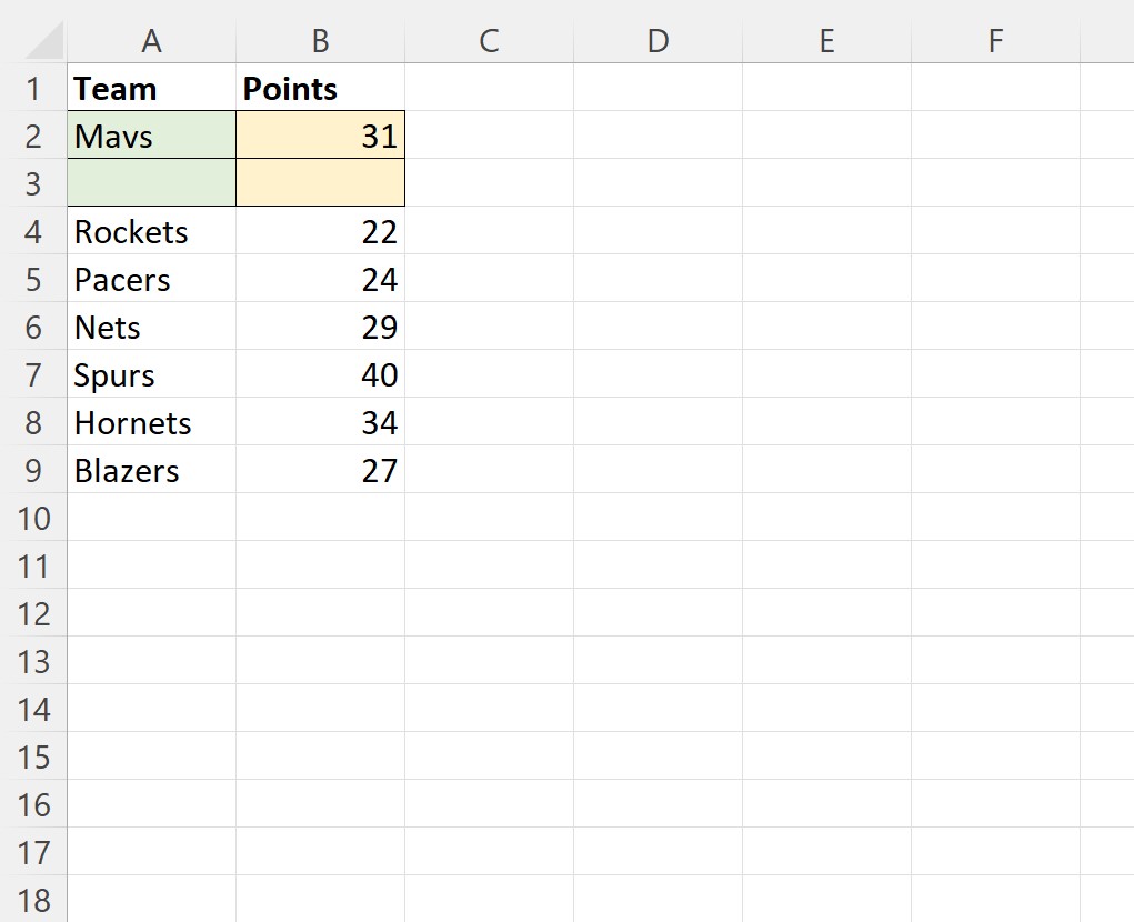 How Can I Insert A New Row In VBA With Formatting Applied?