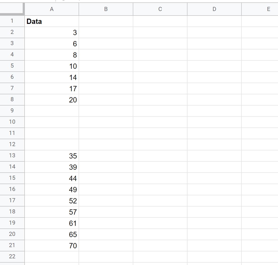 How Can I Interpolate Missing Values In Google Sheets?