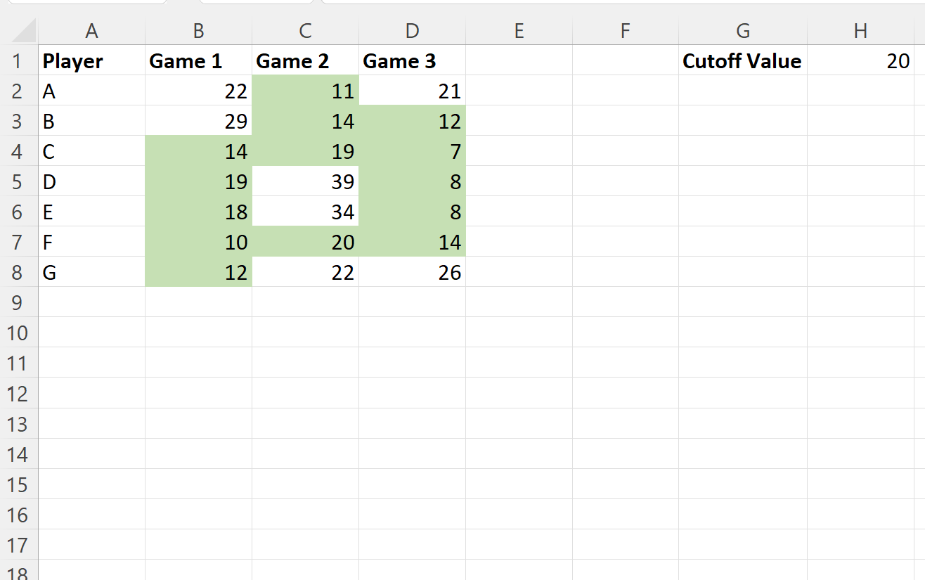 How Can I Apply Conditional Formatting In Excel To Highlight Cells That Are Less Than Or Equal