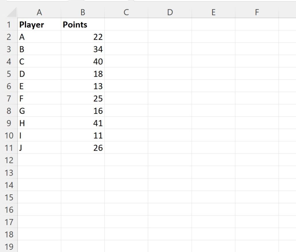 How Can I Use VBA To Find The Last Used Column In A Worksheet?