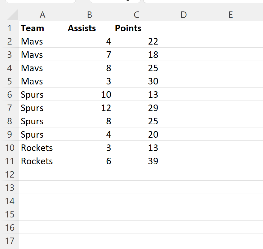 What Is The Formula For Finding The Minimum Value Based On Multiple ...