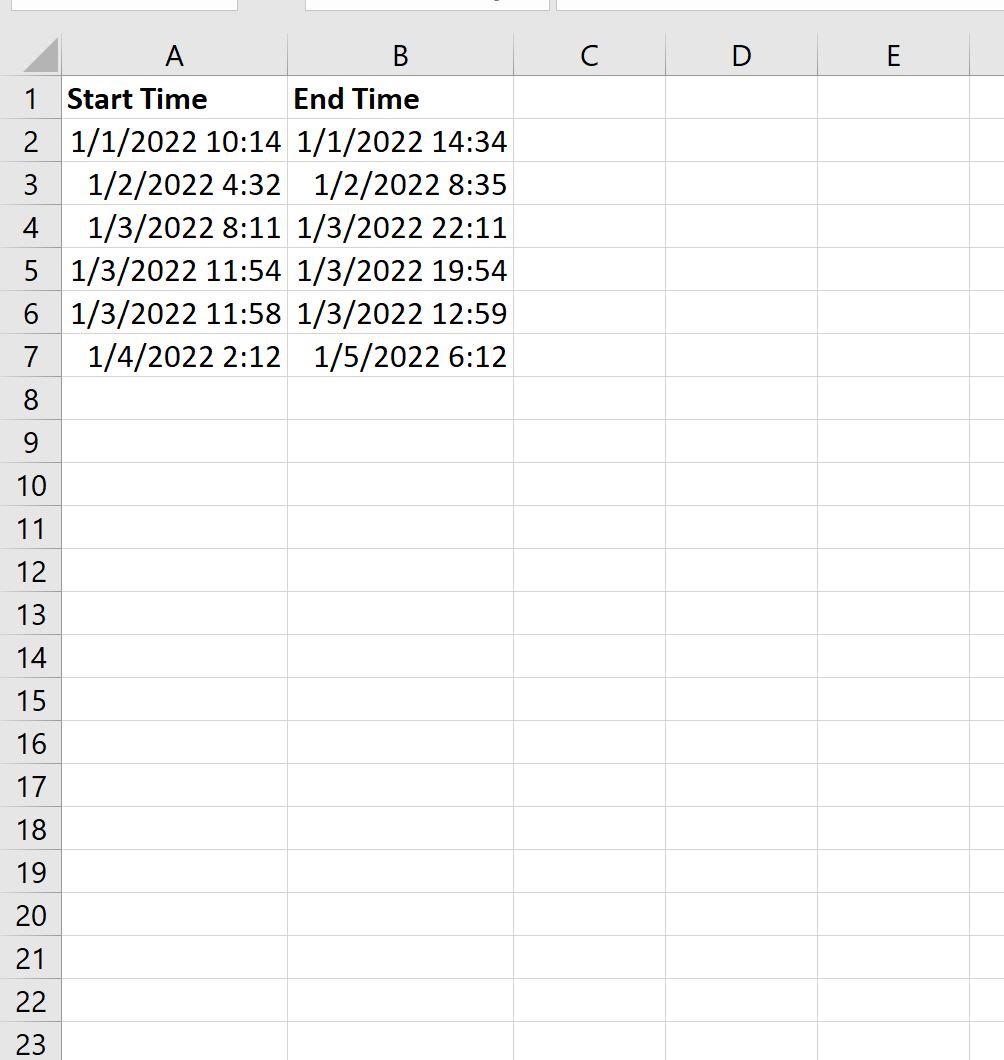 How Do I Calculate The Difference Between Two Times In Minutes Using Excel