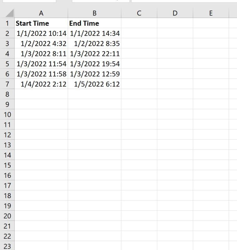 How Do I Calculate The Difference Between Two Times In Hours Using Excel?