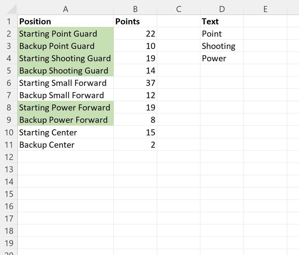 How Can I Use Conditional Formatting In Excel To Highlight Cells Based On Multiple Text Values?