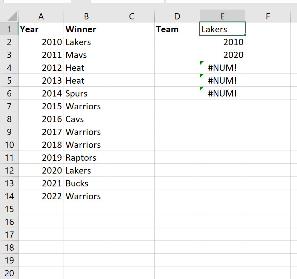 Years Criteria KS2 English - Descriptive Writing, SPAG | Teaching Resources