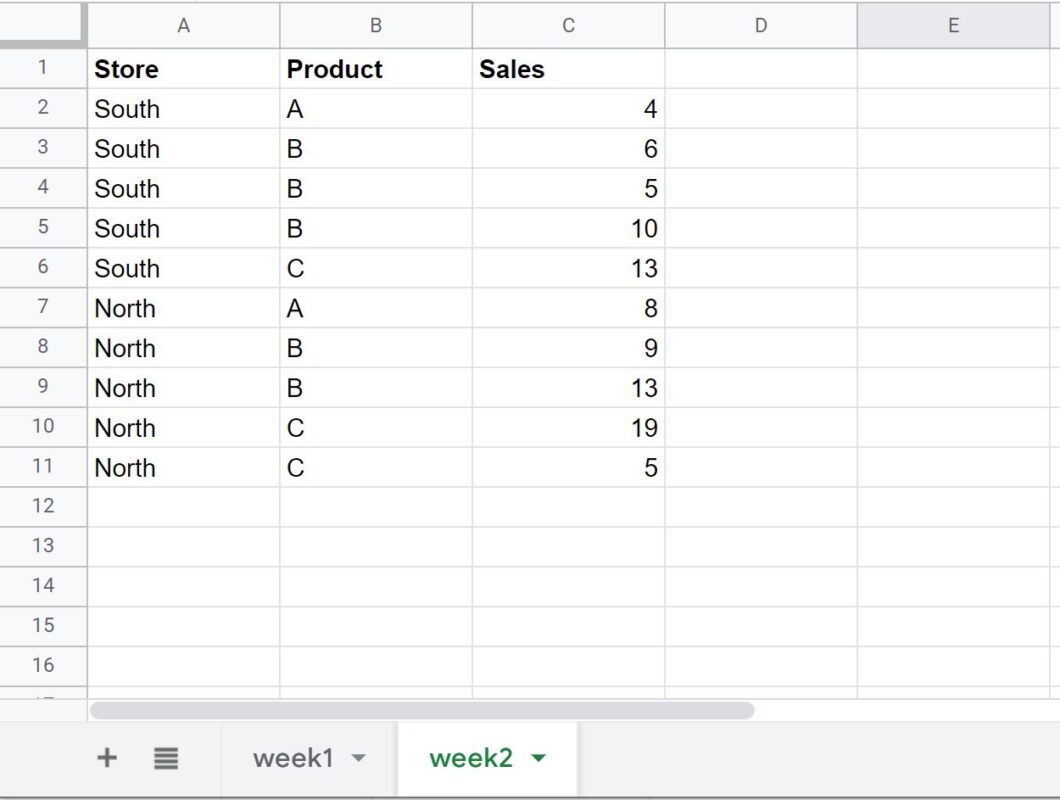 How Can I Create A Pivot Table In Google Sheets Using Data From ...