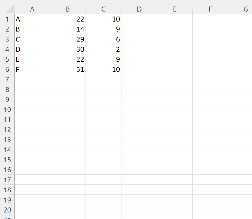 How Can I Set Column Names When Importing An Excel File Into Pandas