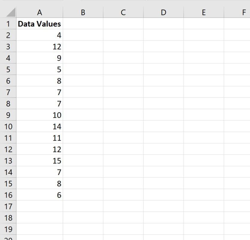 How Can I Calculate The Sum Of Non-contiguous Cells In Excel?