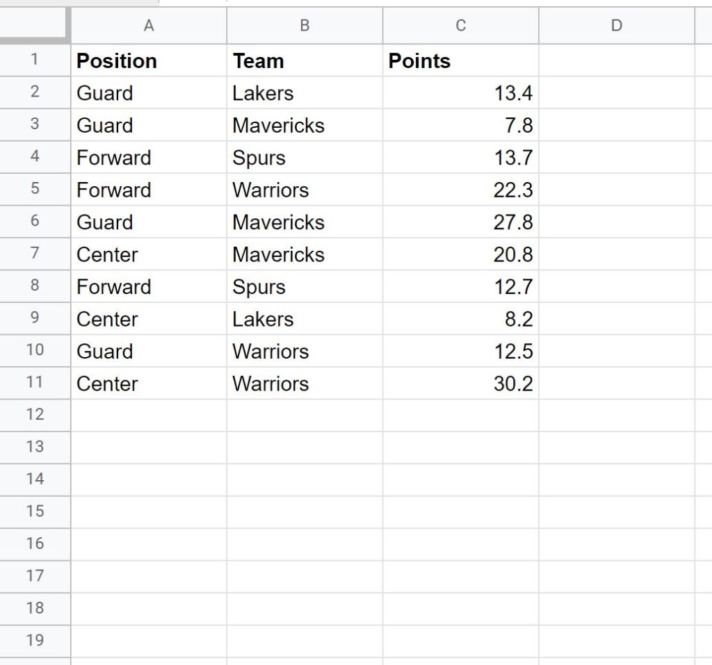 How Can I Use "not Equal" In A Google Sheets Query?