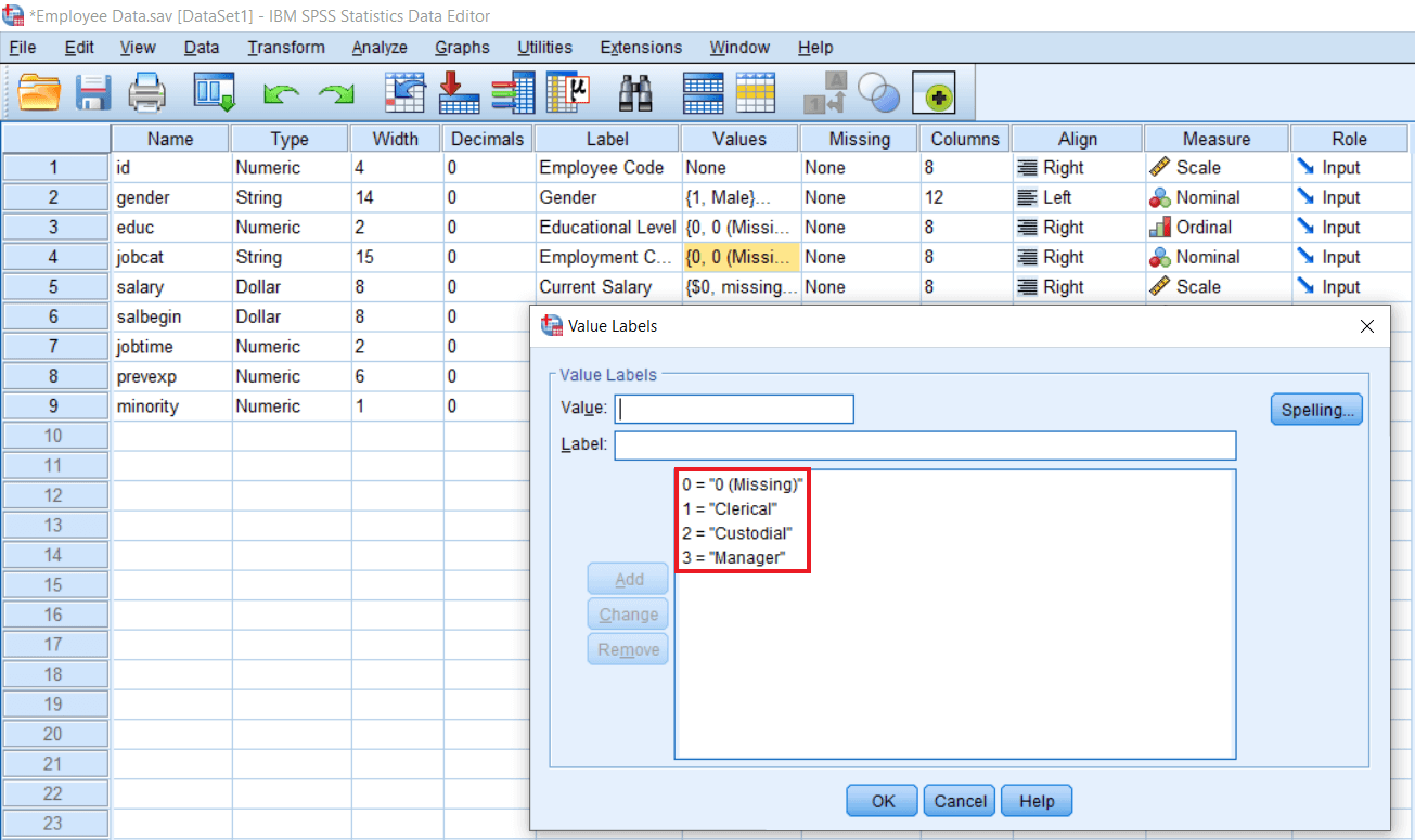 What Is The Procedure For Conducting A One-Way ANOVA Using SPSS?