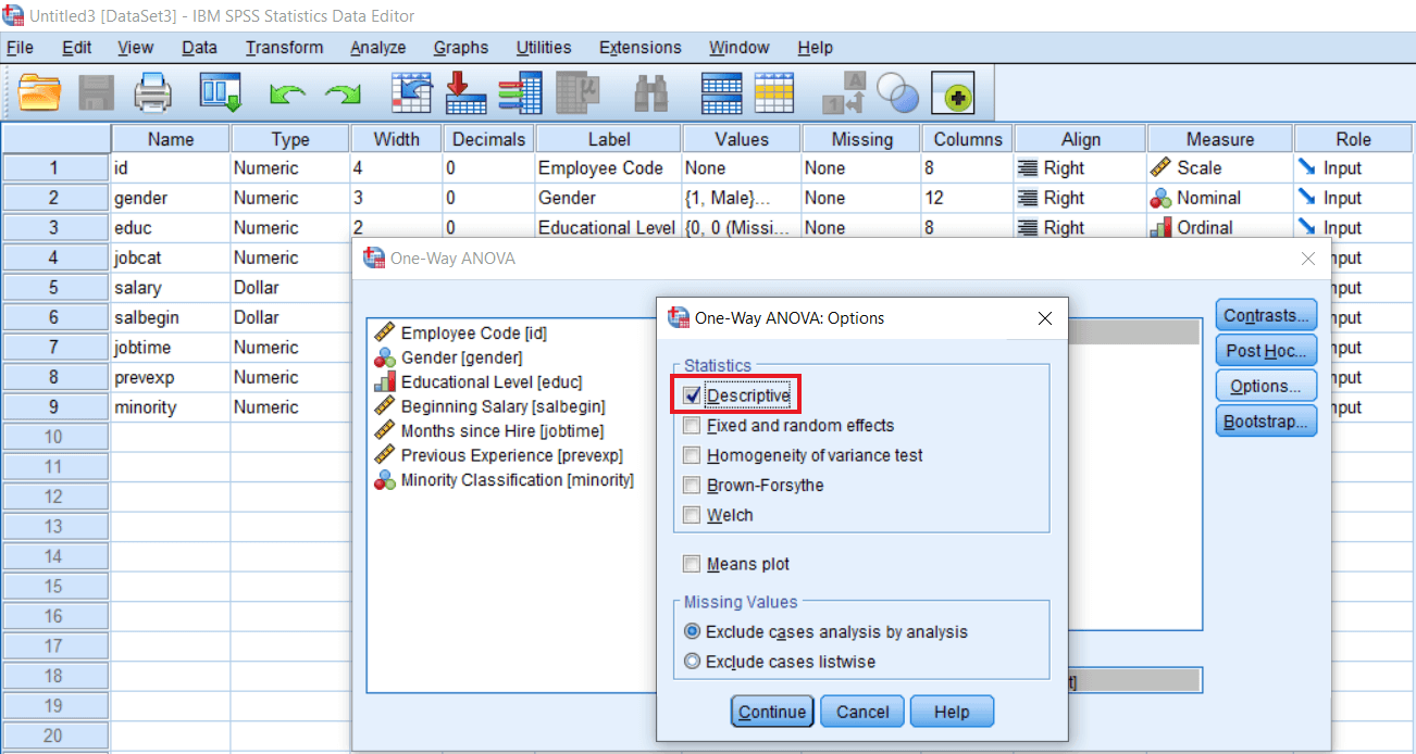 What Is The Procedure For Conducting A One-Way ANOVA Using SPSS?