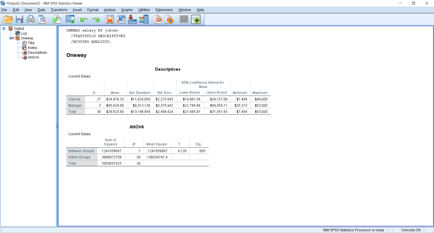 What Is The Procedure For Conducting A One-Way ANOVA Using SPSS?