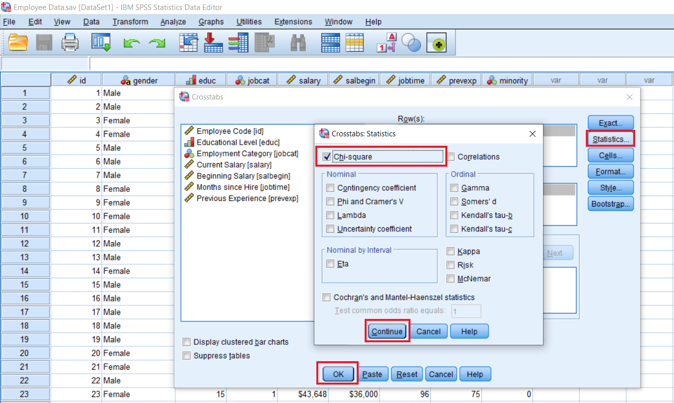 What Is The Output Of The Chi-square Test In SPSS?