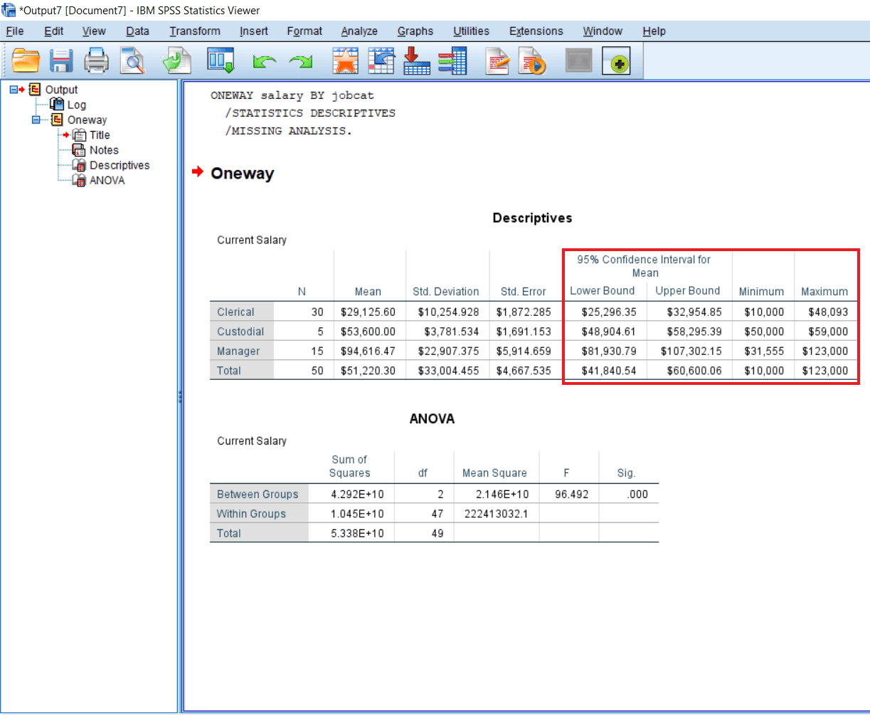 "What Is The Difference In Means Between Multiple Groups In A One-way ...