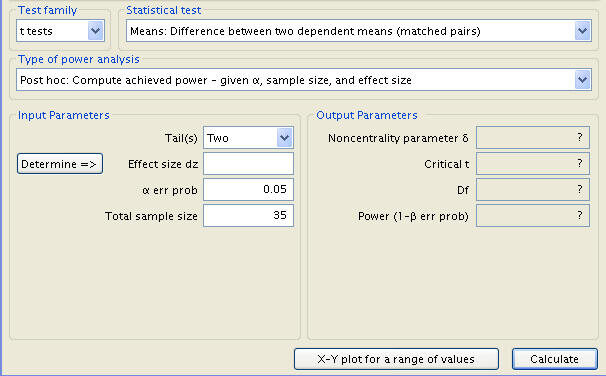 What Is The Power Analysis For A Paired Sample T-test Using G*Power For ...