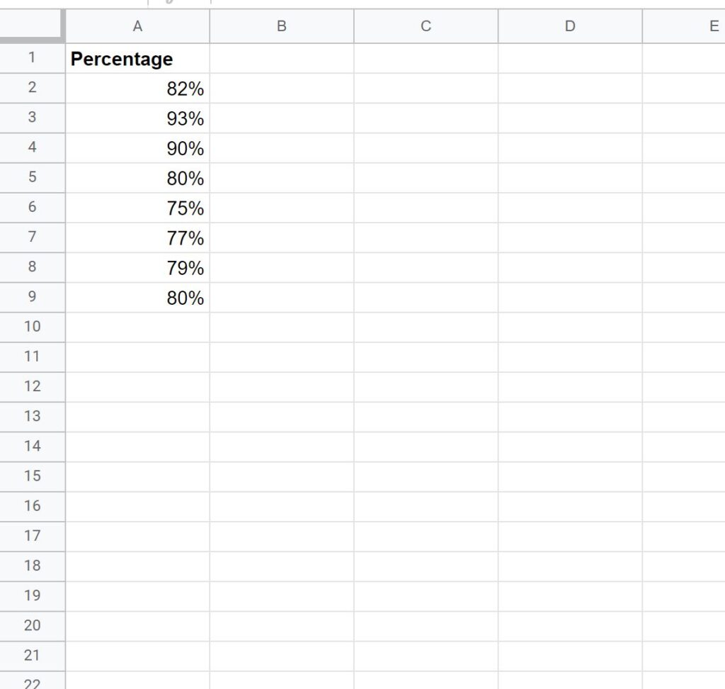 How do I calculate the average percentage in Google Sheets ...