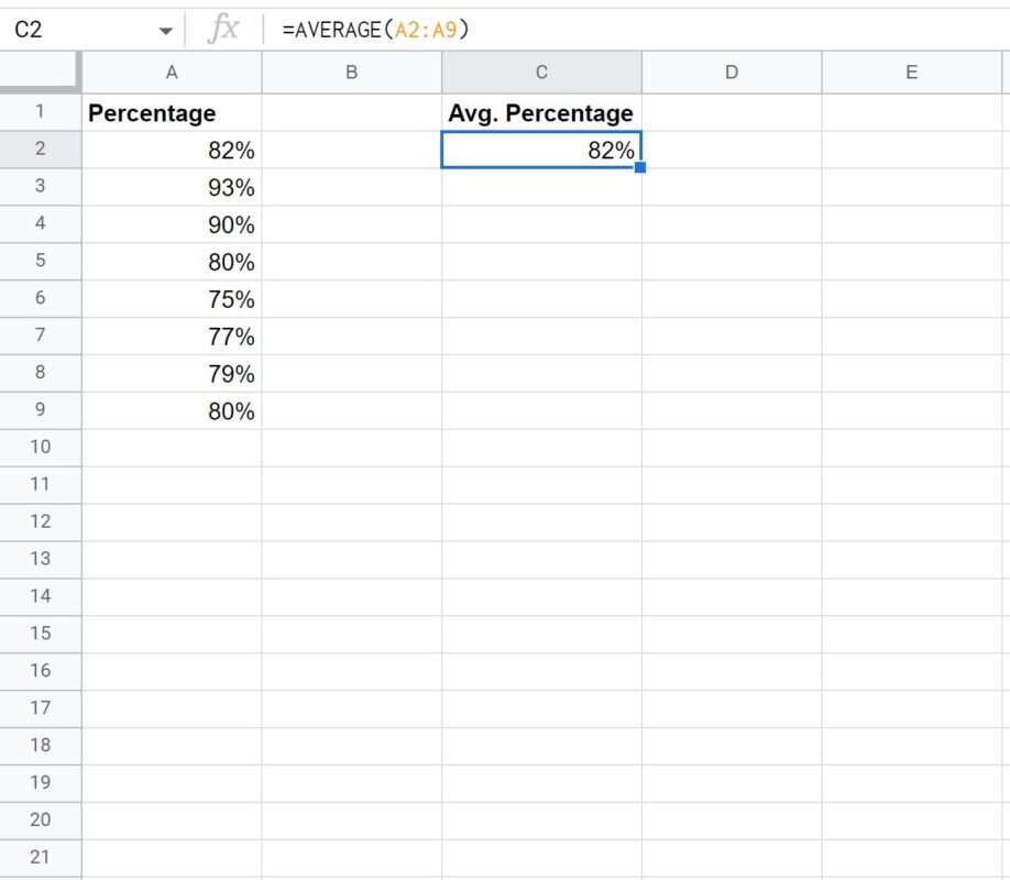 How Do I Calculate The Average Percentage In Google Sheets?